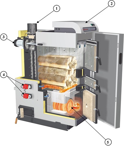 Wood Combustion and Gasification Boilers | Tarm Biomass